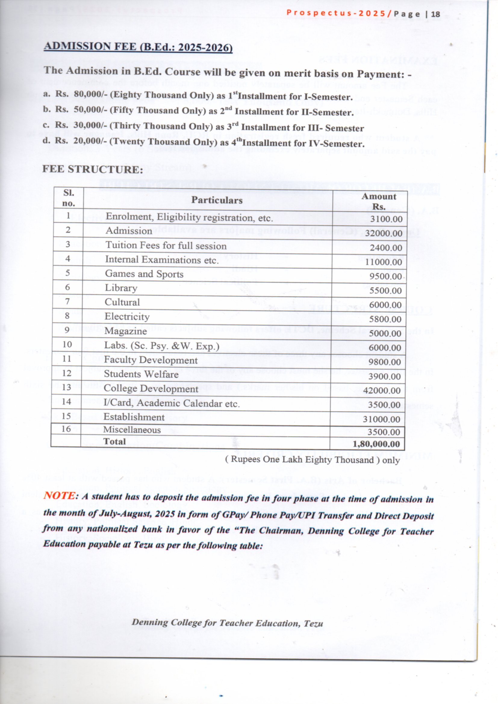 Fees Structure | Denning College for Teachers Education